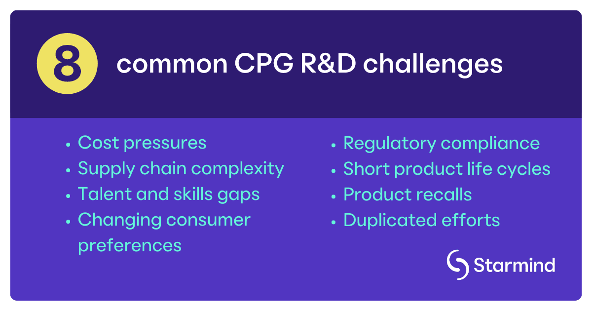 How AI in CPG gets products to market faster